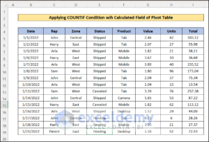 How to Apply Excel COUNTIF with Pivot Table Calculated Field