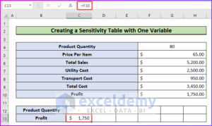 How to Create a Sensitivity Table in Excel (2 Effective Ways)
