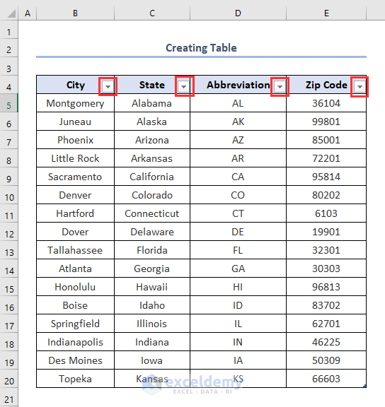 How To Create A Zip Code Heat Map In Excel with Useful Steps How To Create A Zip Code Heat Map In Excel with Useful Steps