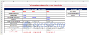 How to Make a Pro Forma Balance Sheet in Excel - ExcelDemy