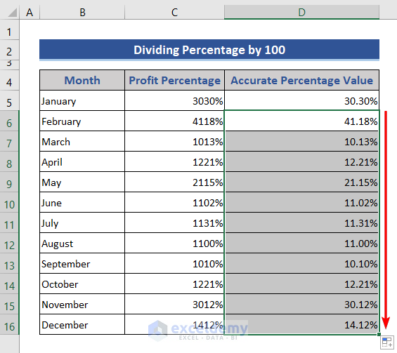 Percentage Showing As Thousand In Excel Reason And Solution percentage-showing-as-thousand-in-excel-reason-and-solution