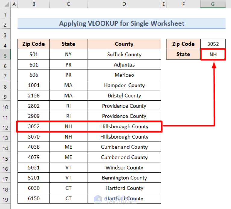 How To Convert Zip Code To State With VLOOKUP In Excel How To Convert Zip Code To State With VLOOKUP In Excel