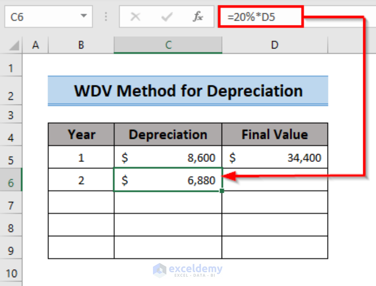 How to Use WDV Method of Depreciation Formula in Excel