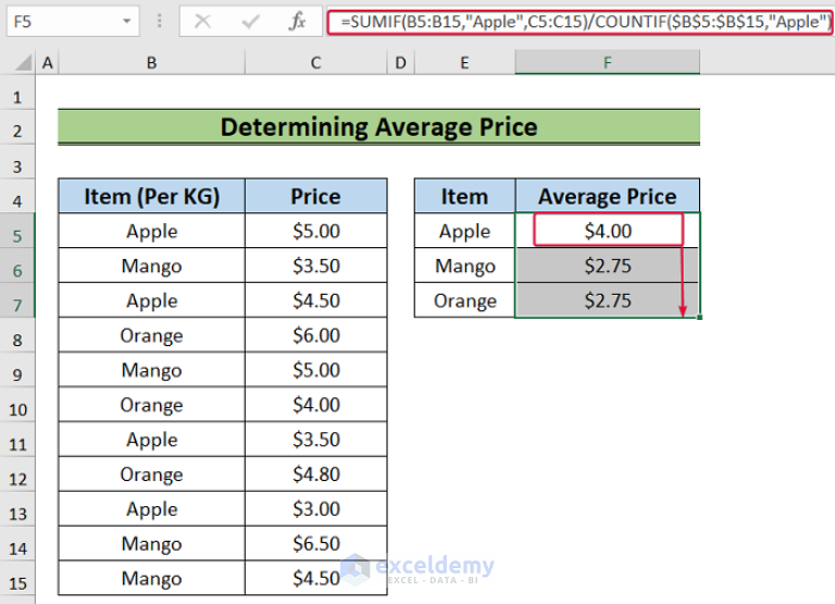 How to Use the Combination of COUNTIF and SUMIF in Excel