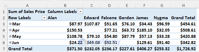 How To Create A Summary Table From Multiple Worksheets In Excel 3