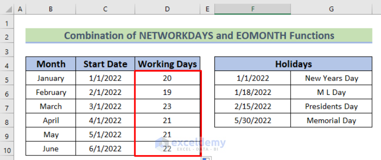 How to Calculate Working Days in a Month in Excel (4 Easy Ways)