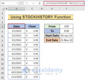How to Get Exchange Rate by Date in Excel (2 Suitable Methods)