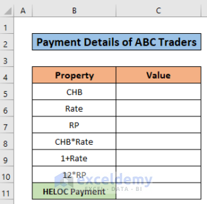 How to Make HELOC Payment Calculator in Excel - ExcelDemy