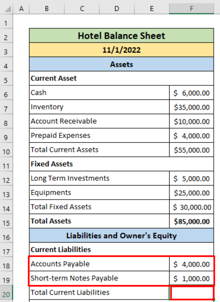 How to Make Hotel Balance Sheet Format in Excel - ExcelDemy