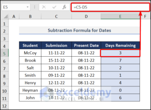 How to Create a Subtraction Formula in Excel (7 Quick Ways)