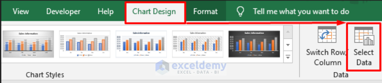 How to Duplicate Chart with Different Data in Excel