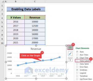 How to Get Data Points from a Graph in Excel (2 Easy Ways)