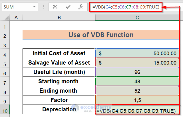 How to Use MACRS Depreciation Formula in Excel (8 Methods) How to Use MACRS Depreciation Formula in Excel (8 Methods)