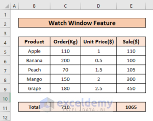 How to Insert Floating Table in Excel (2 Easy Ways) - ExcelDemy