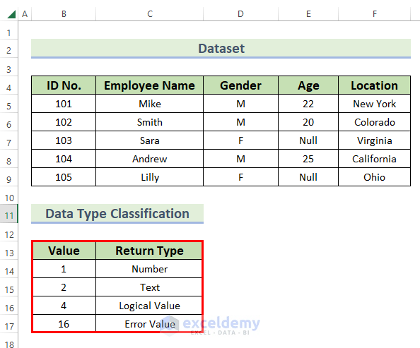 How To Create Data Dictionary In Excel with Easy Steps How To Create Data Dictionary In Excel with Easy Steps