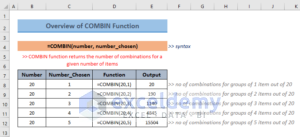 How to Use COMBIN Function in Excel (4 Examples) - ExcelDemy