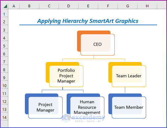 How To Add Smartart Graphics In Excel 7 Suitable Examples 7099