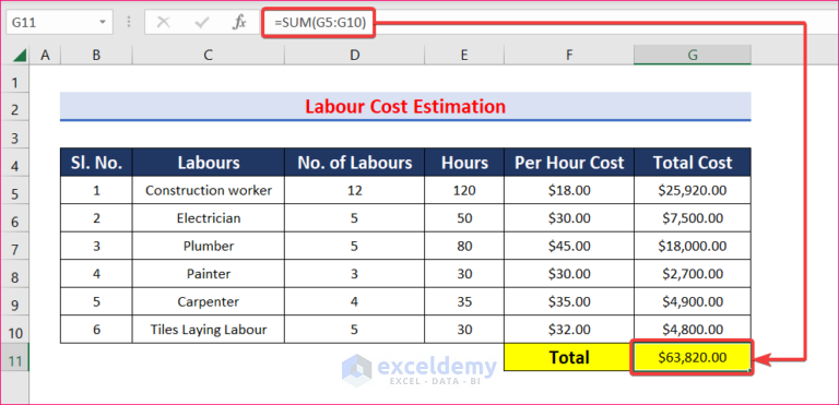 How to Calculate Residential Construction Cost Estimator in Excel