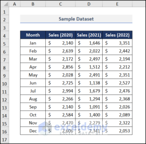 How to Create Animated Charts in Excel (with Easy Steps)