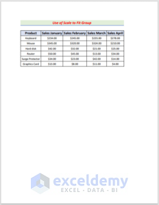 [Fixed!] Excel to PDF Size Problem While Printing - ExcelDemy