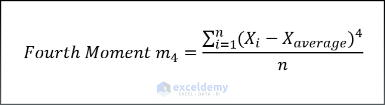 How To Calculate Kurtosis In Excel 2 Methods Exceldemy 0213