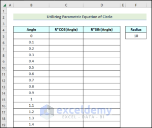 How to Draw a Circle in Excel with Specific Radius (3 Methods)