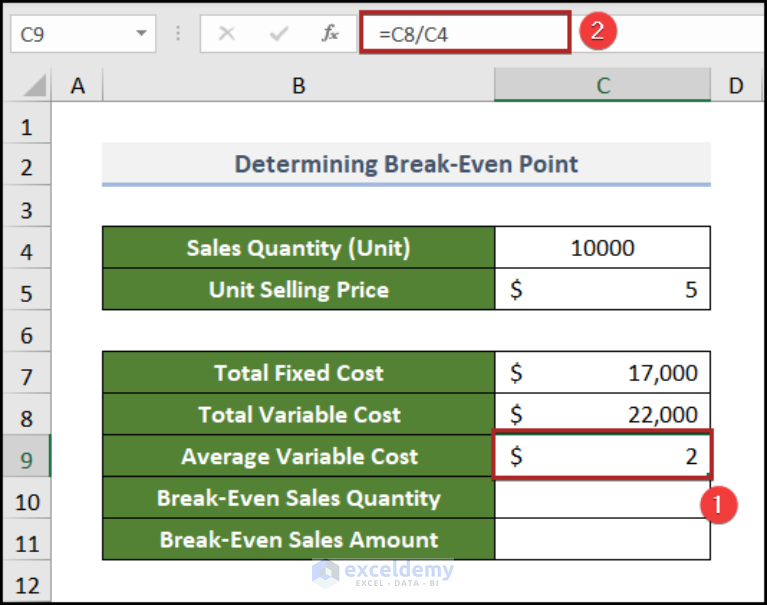 How to Make a Break-Even Chart in Excel (with Easy Steps)