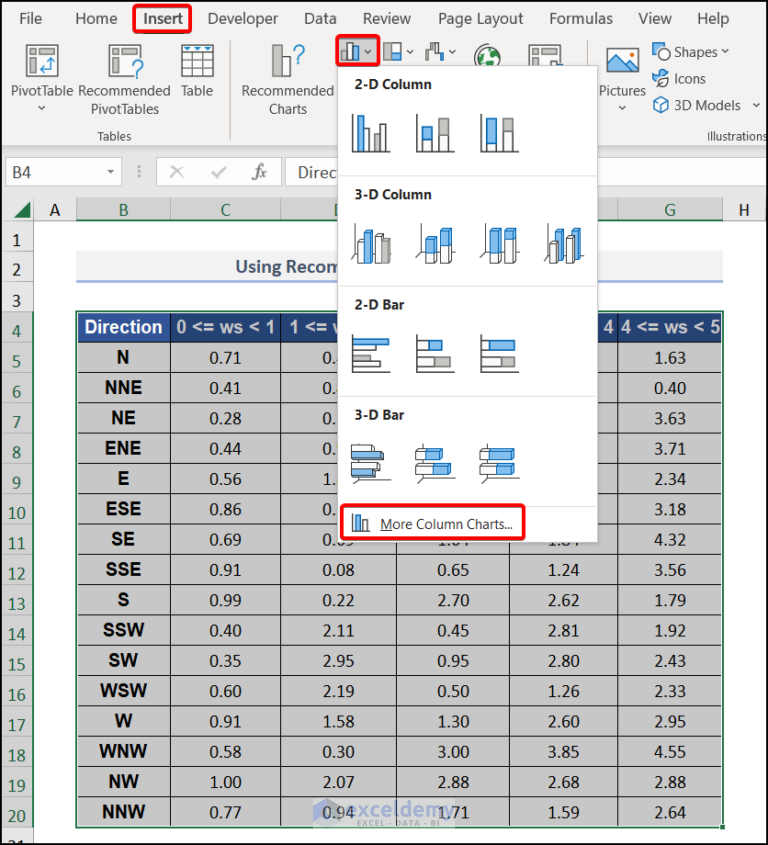 How to Make a Wind Rose in Excel (2 Suitable Methods)