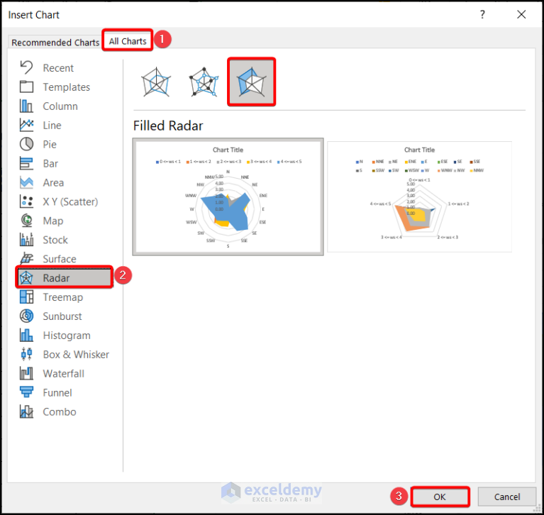 How to Make a Wind Rose in Excel (2 Suitable Methods)