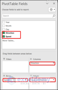 How to Make a Wind Rose in Excel (2 Suitable Methods)