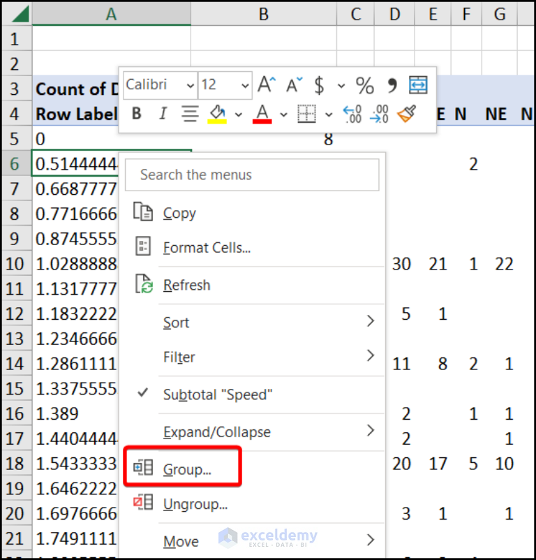 How to Make a Wind Rose in Excel (2 Suitable Methods)
