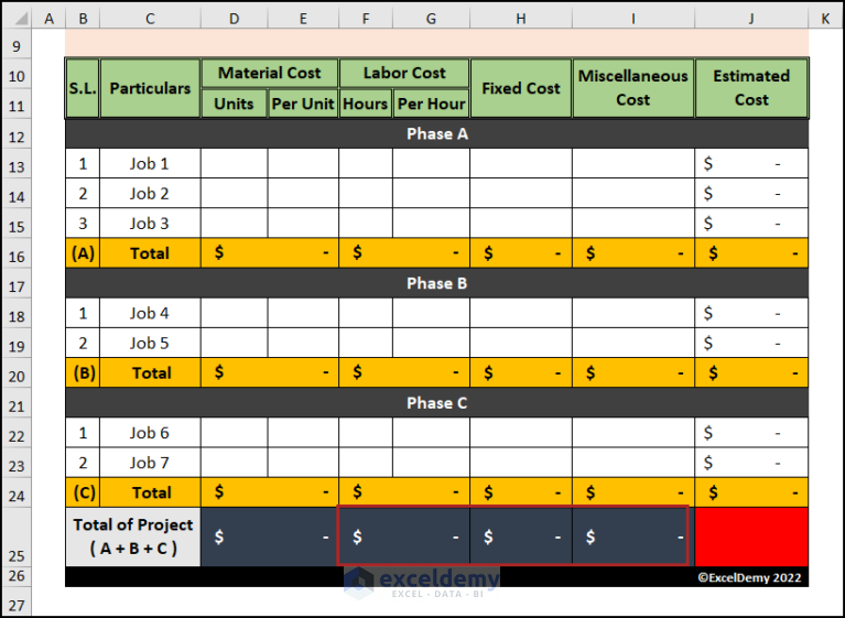 Project Cost Estimation Example in Excel (with Easy Steps)