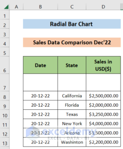 How to Create a Radial Bar Chart in Excel (with Easy Steps)