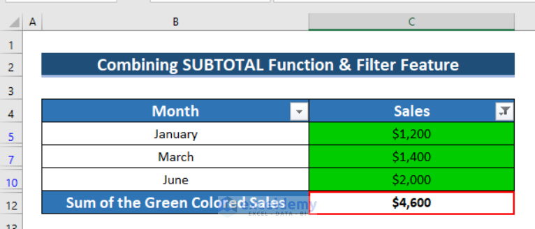 How to Find Sum If Cell Color Is Green in Excel (4 Easy Methods)