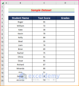 How to Create Grade Distribution Chart in Excel (2 Examples)