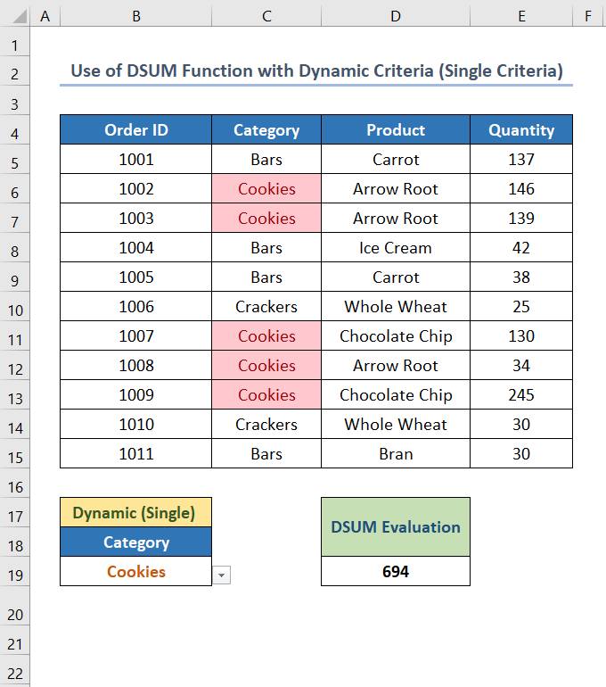 How To Use DSUM Function With Dynamic Criteria In Excel How To Use DSUM Function With Dynamic Criteria In Excel