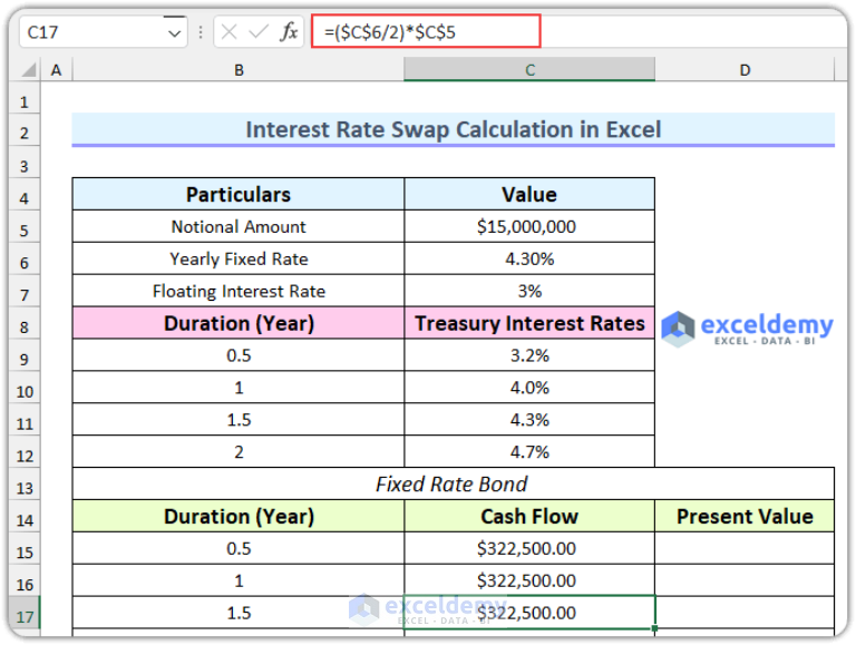 How to Perform Interest Rate Swap Calculation in Excel