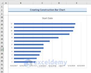 How to Create Construction Bar Chart in Excel (With Easy Steps)
