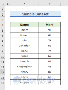 How to Add Vertical Line to Histogram in Excel (With Easy Steps)