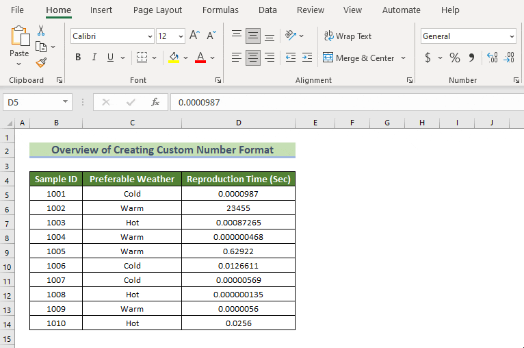 How To Apply Engineering Number Format In Excel 2 Methods How To Apply Engineering Number Format In Excel 2 Methods