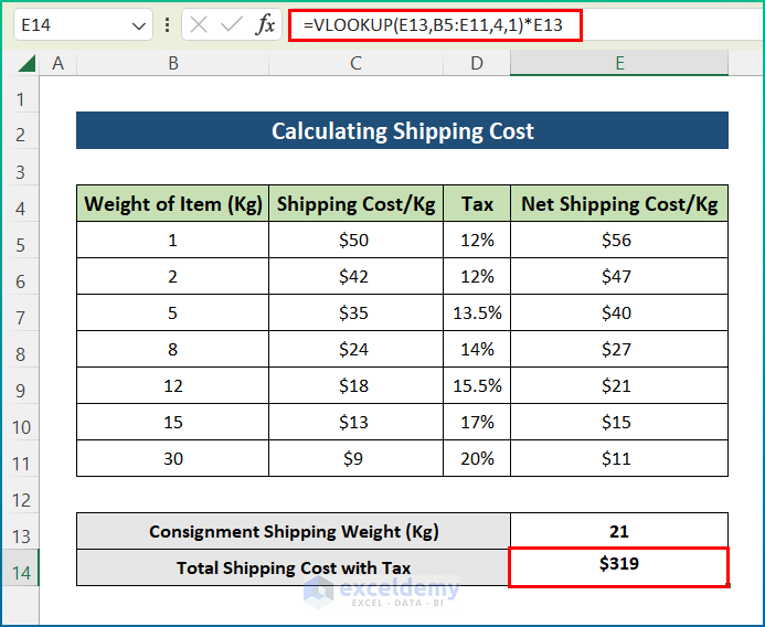 How To Create Shipping Cost Calculator In Excel 3 Methods How To Create Shipping Cost Calculator In Excel 3 Methods
