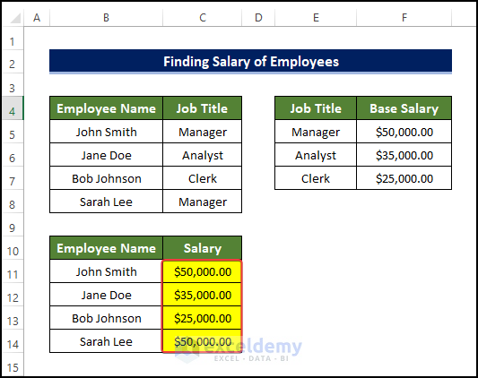 Excel Vba Using The If Iserror And Vlookup Functions 3 Examples 0942