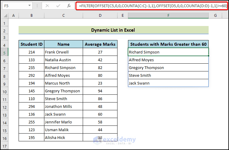 Dynamic List Excel Complete Guideline ExcelDemy Dynamic List Excel Complete Guideline ExcelDemy