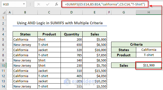 Using The Excel Sumifs Function With Multiple Criteria 5 Examples 1423