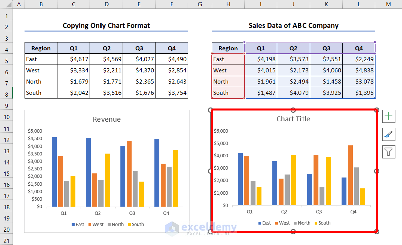 How to Copy Chart in Excel (5 Easy Ways) - ExcelDemy