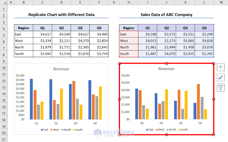 How to Copy Chart in Excel (5 Easy Ways) - ExcelDemy