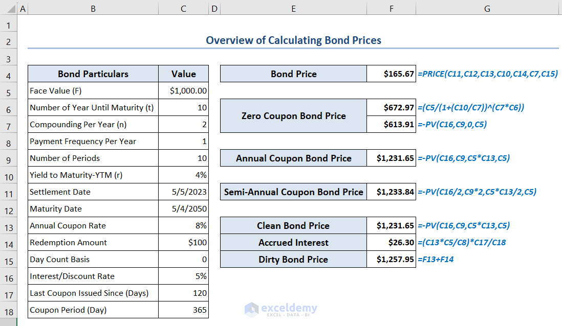 How To Use Bond Price Calculator In Excel A Complete Guide Exceldemy