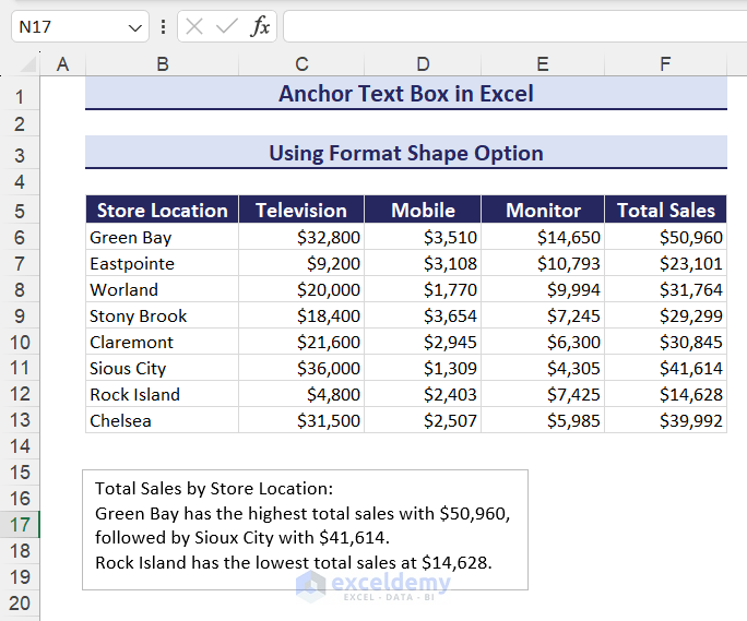 How to Anchor Text Box in Excel - ExcelDemy