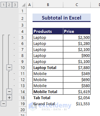 Outline (Or Grouping) in Excel: Features, Creation, Uses & More - ExcelDemy