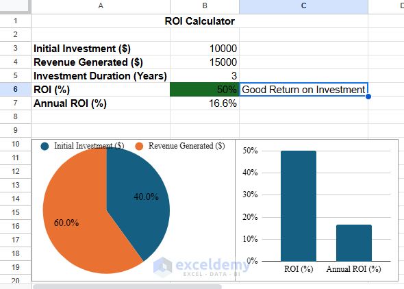 Building an ROI Calculator in Google Sheets
